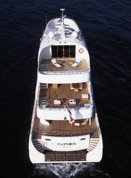 Yacht FATHOM, ORUCOGLU YACHT & MARINE | CHARTERWORLD Luxury Superyacht ...